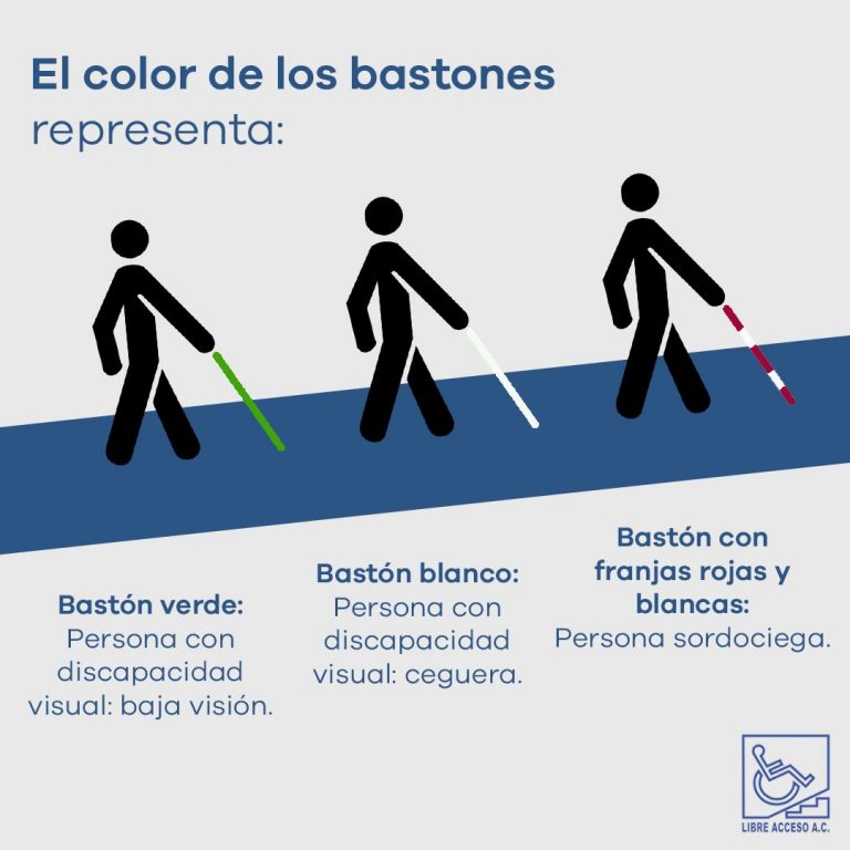 Día del bastón verde – NexPanama